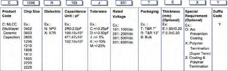 LED and Lighting Capacitors - Holy Stone Capacitors